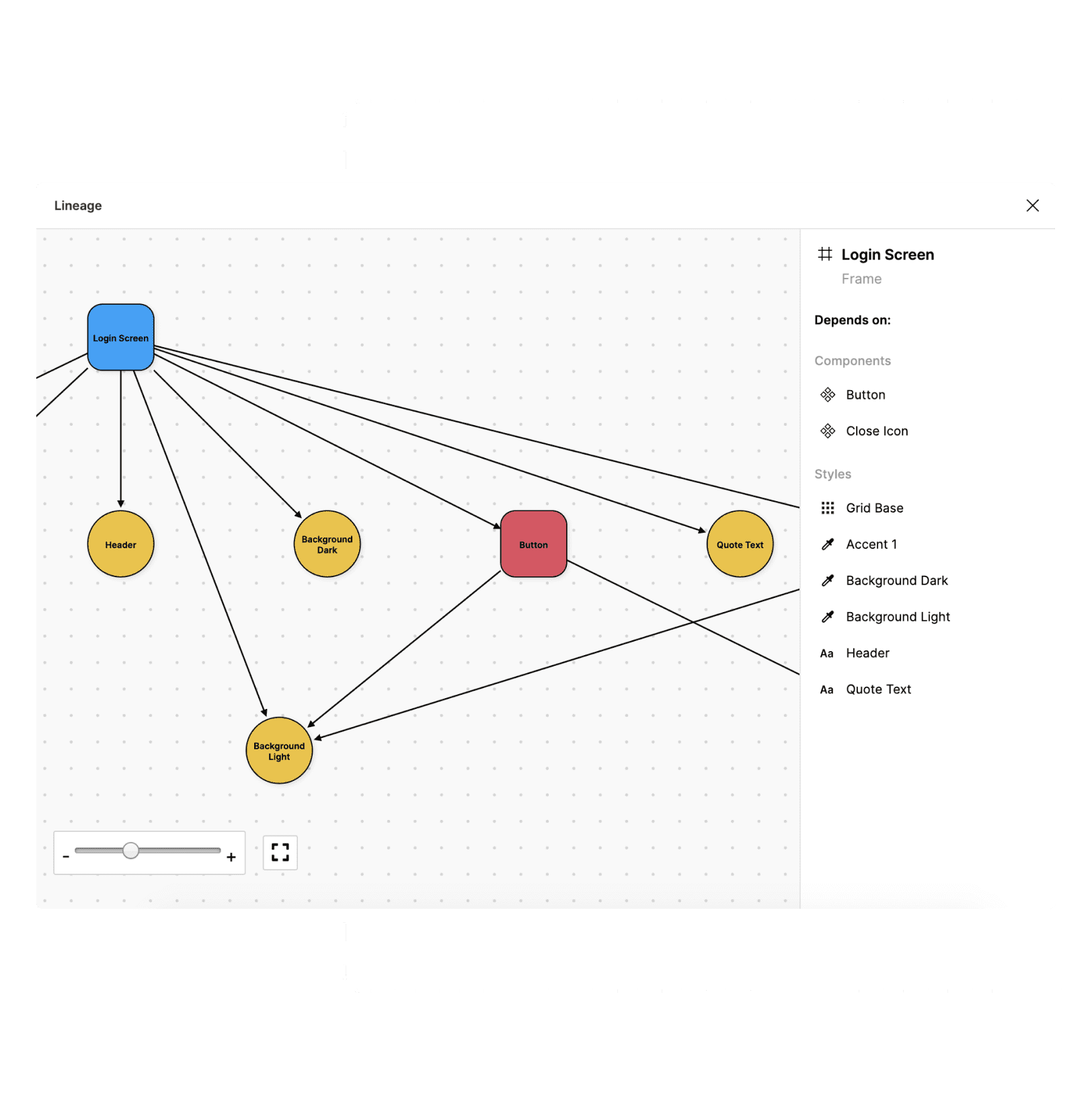 Lineage for Figma
